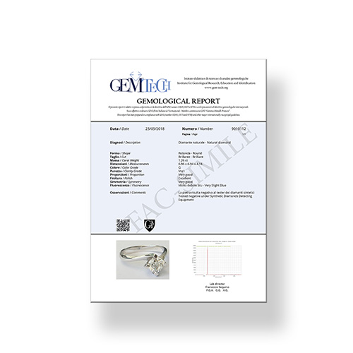 Report gemmologico cartaceo - Gem-Tech