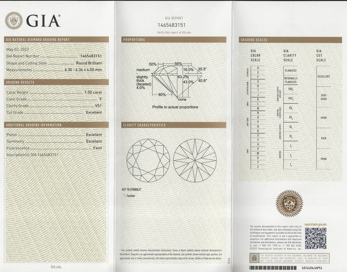 Comunicato Stampa — Allarme truffa: diamanti sintetici con certificati GIA non corrispondenti ...